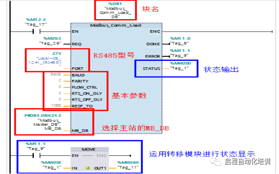 西门子S7-1200与汇川IS620P伺服通讯教程 - 知乎