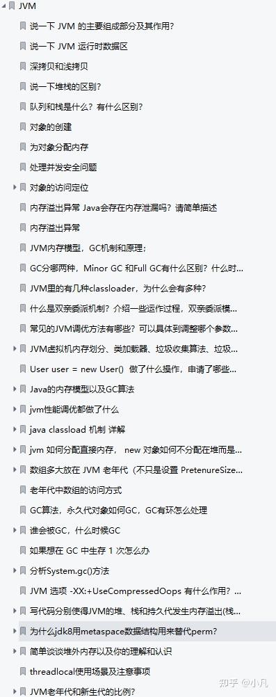 Trending热榜关闭前，我把Github今年最火Java面试题汇总扒下来了 - 知乎