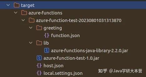 使用Java和IntelliJ IDEA，介绍Serverless和Azure编程范式 - 知乎