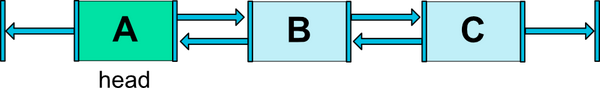Android Constraintlayout使用攻略 知乎