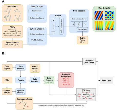 Alclad Aluminum 6061-T4, T451 - 知乎