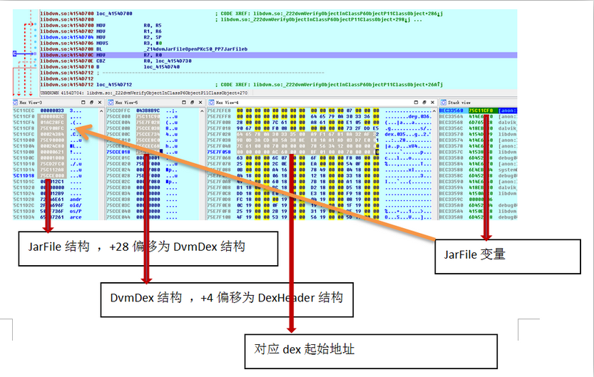 IDA调试 Android so文件的10个技巧 - 知乎