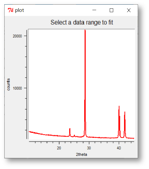 XRD精修教程（三）采用CMPR软件拟合峰形函数 - 知乎