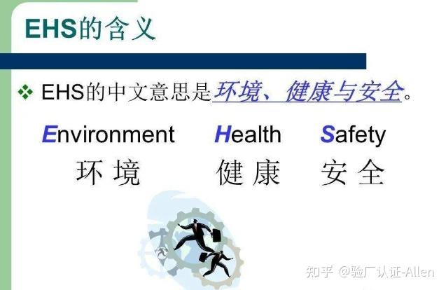 EHS管理体系是什么意思？ - 知乎