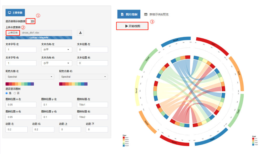 如何绘制Circos和弦图？（附视频） | OmicStudio - 知乎