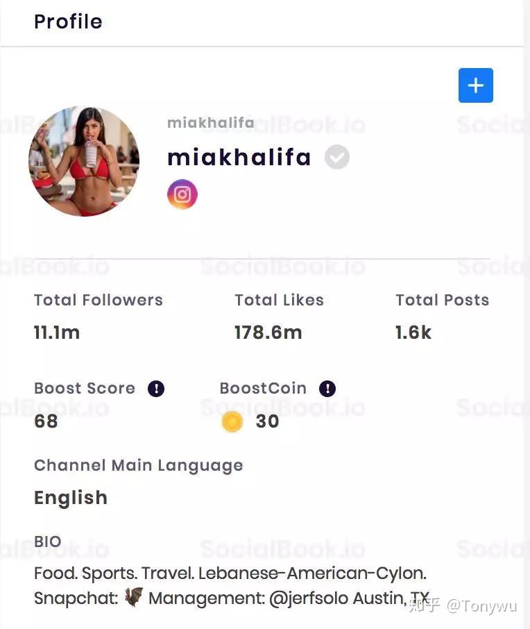 Mia Khalifa：一位剑走偏锋的成人影星 - 知乎