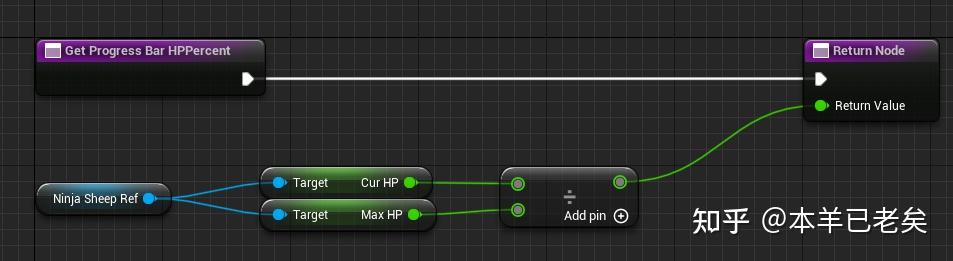 UE5-UMG学习笔记（更新中） - 知乎