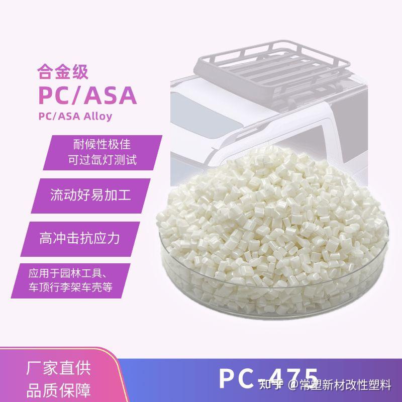 一文读懂PC/ASA应用在汽车车载行李架上的性能优势！ - 知乎