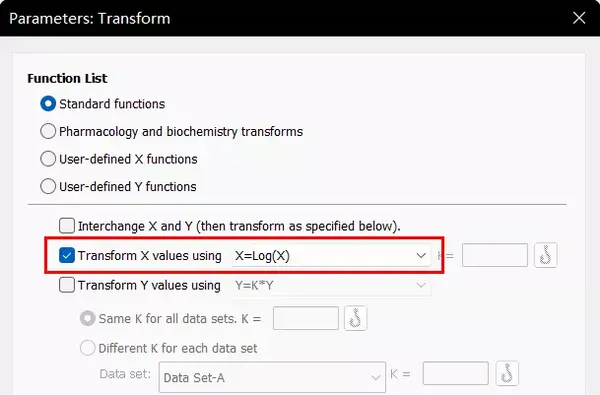 如何用GraphPad Prism计算IC50值及绘制量效关系曲线 - 知乎