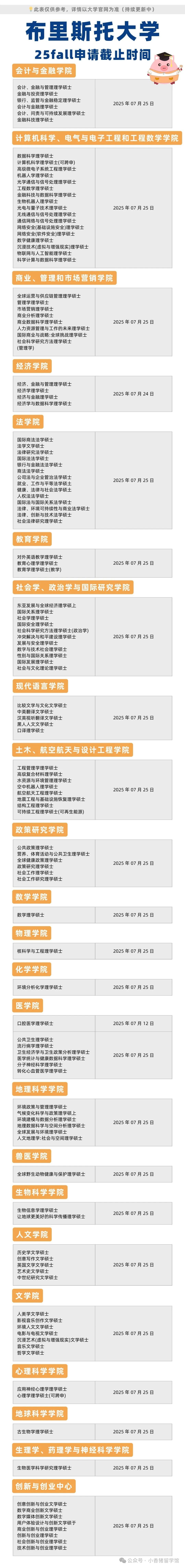 截止目前！25fall英国TOP50-100申请截止时间汇总 - 知乎