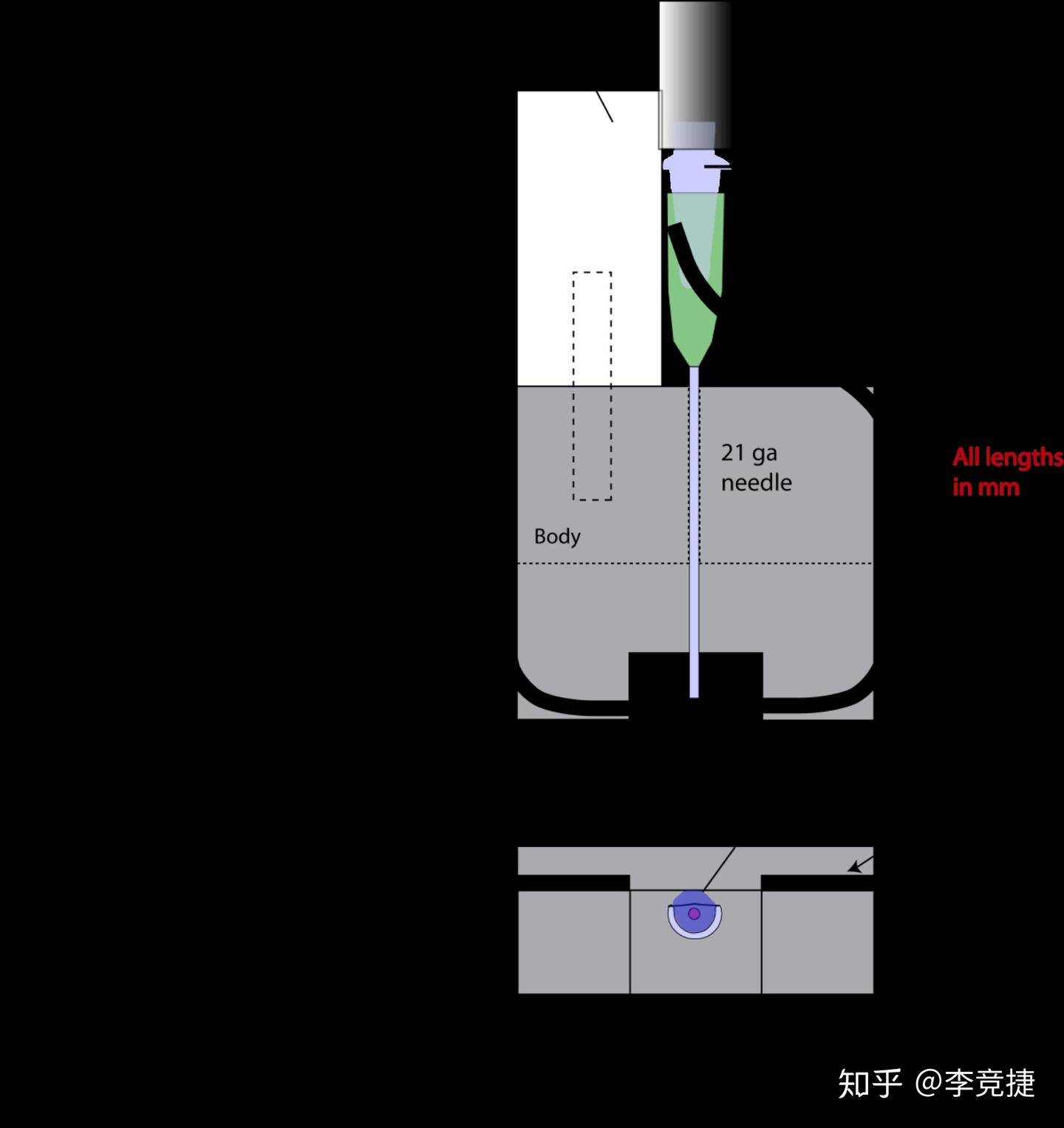 自制老鼠行为系统 - 知乎
