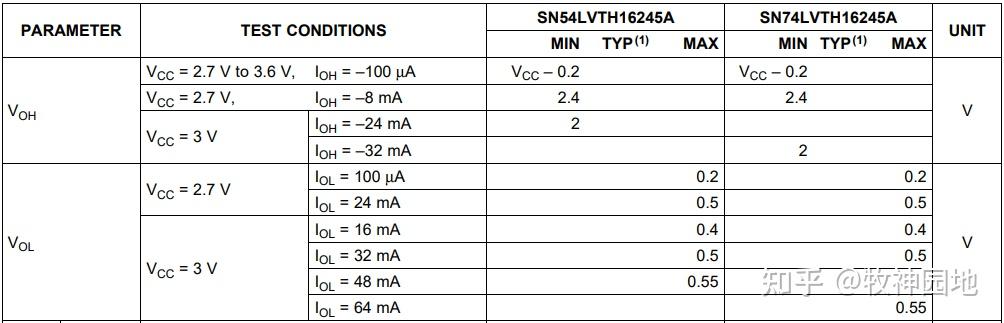 电平设计基础02：TTL&CMOS电平（1） - 知乎