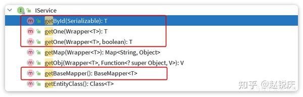 理解并学会mybatis-plus,BaseMapper运用,常见注解，条件构造器，自定义SQL,Service接口,代码生成,静态工具，分页插件 - 知乎