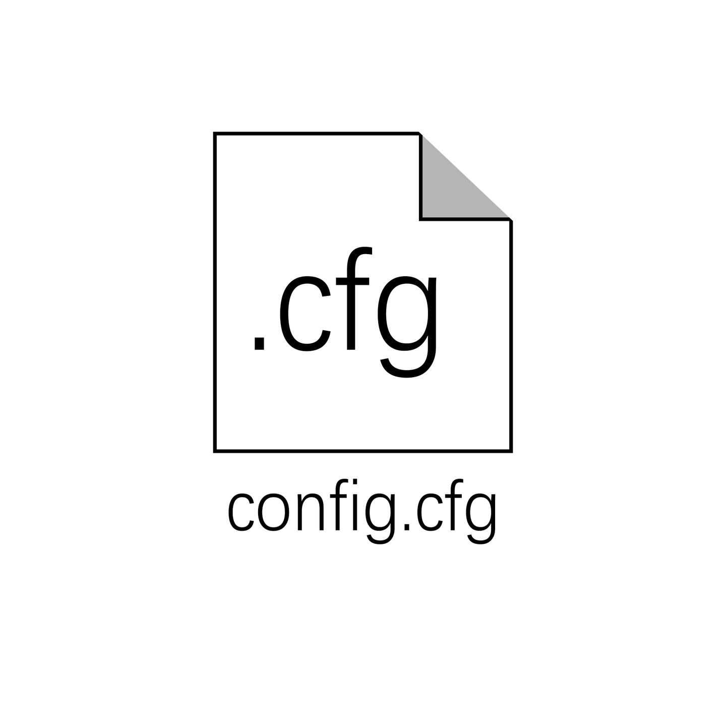 CS:GO指令：从入门到精通（三）.cfg配置文件详解 - 知乎