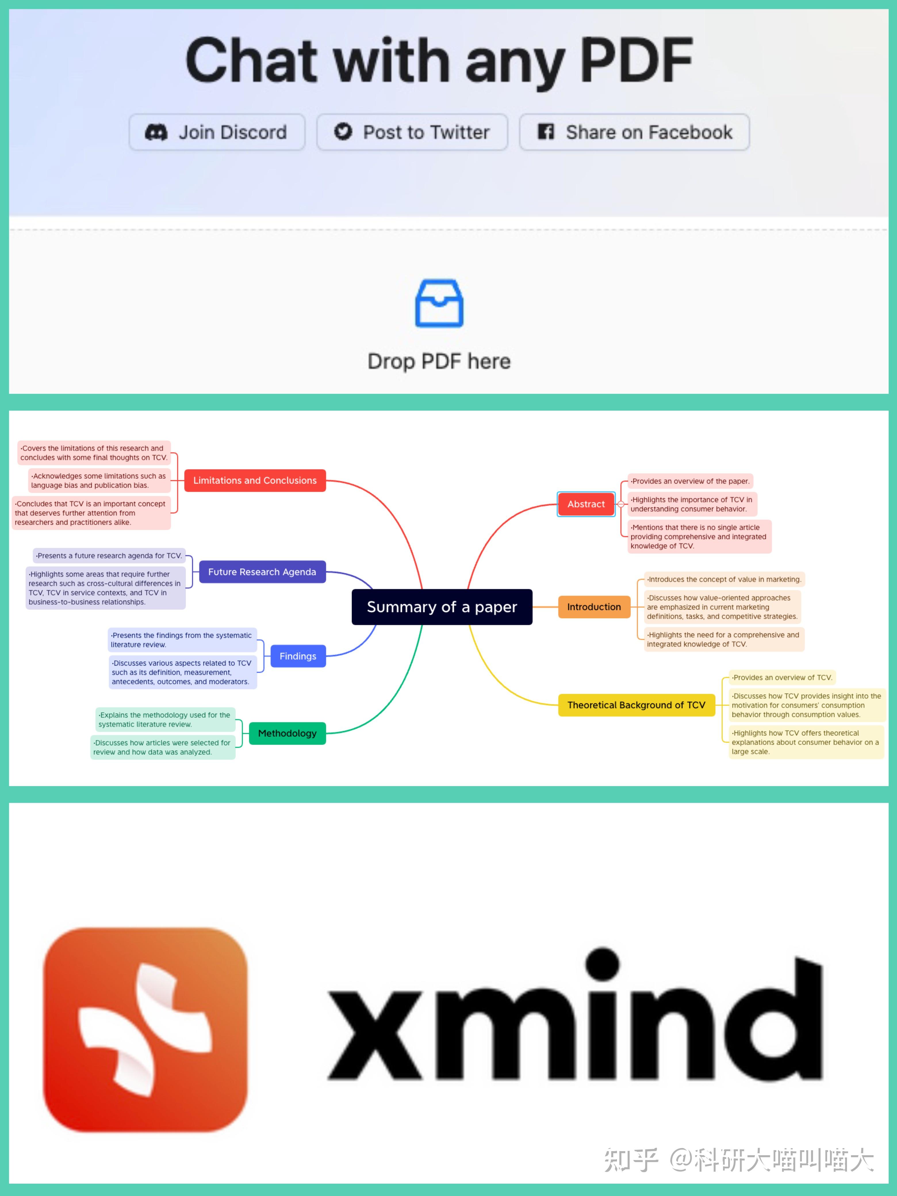 研究生如何利用 ChatGPT 帮助开展日常科研工作？ - 知乎