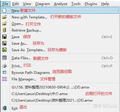 一文帮你快速了解Amos界面 - 知乎
