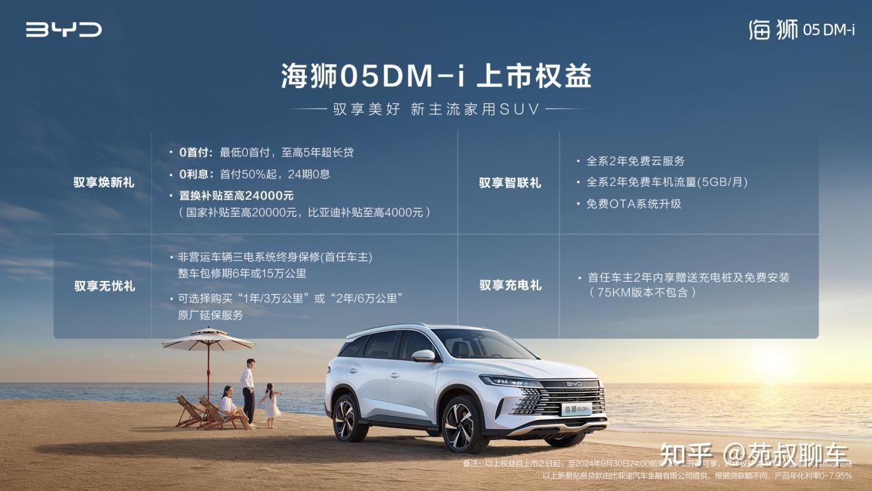 新主流家用SUV比亚迪海狮05DM-i上市，售价11.28万元-14.28万元 - 知乎
