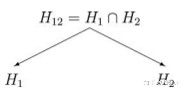 【统计分享】I/II期无缝临床试验设计（I） - 知乎