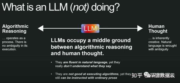 Palantir AIP，究竟多安全、多可信，才敢宣称自己是能够用于前线作战的 AI 平台？ - 知乎