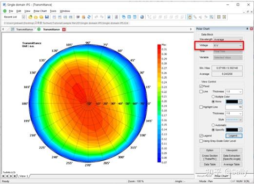 TechWiz LCD 2D应用：单畴IPS仿真 - 知乎