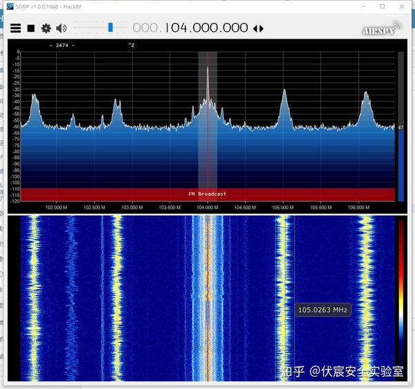 LimeSDR 上手指南 - 知乎