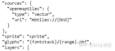 【第六章 WebGIS】maputnik自定义maobox本地样式 - 知乎