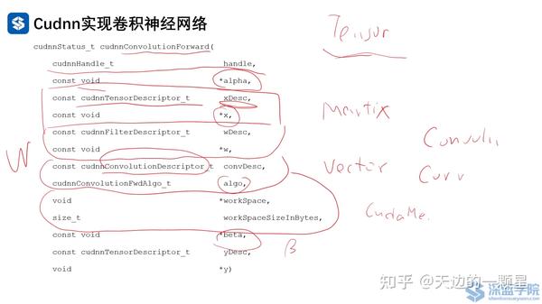 cuBLAS 和 cuDNN 介绍与使用 - 知乎