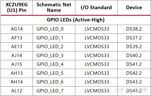 Fpga Gzip Compressor 学习 知乎