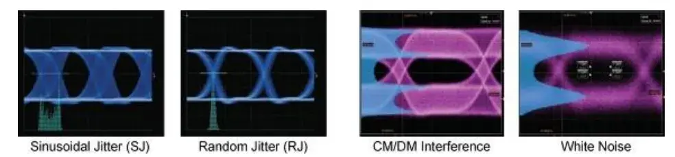 PCIe 5.0 SerDes 测试 - ElectroRent的日志 - EETOP 创芯网论坛 (原名：电子顶级开发网)