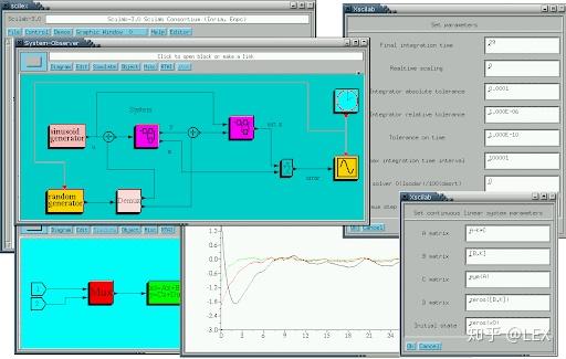 Scilab/Scicos - 知乎
