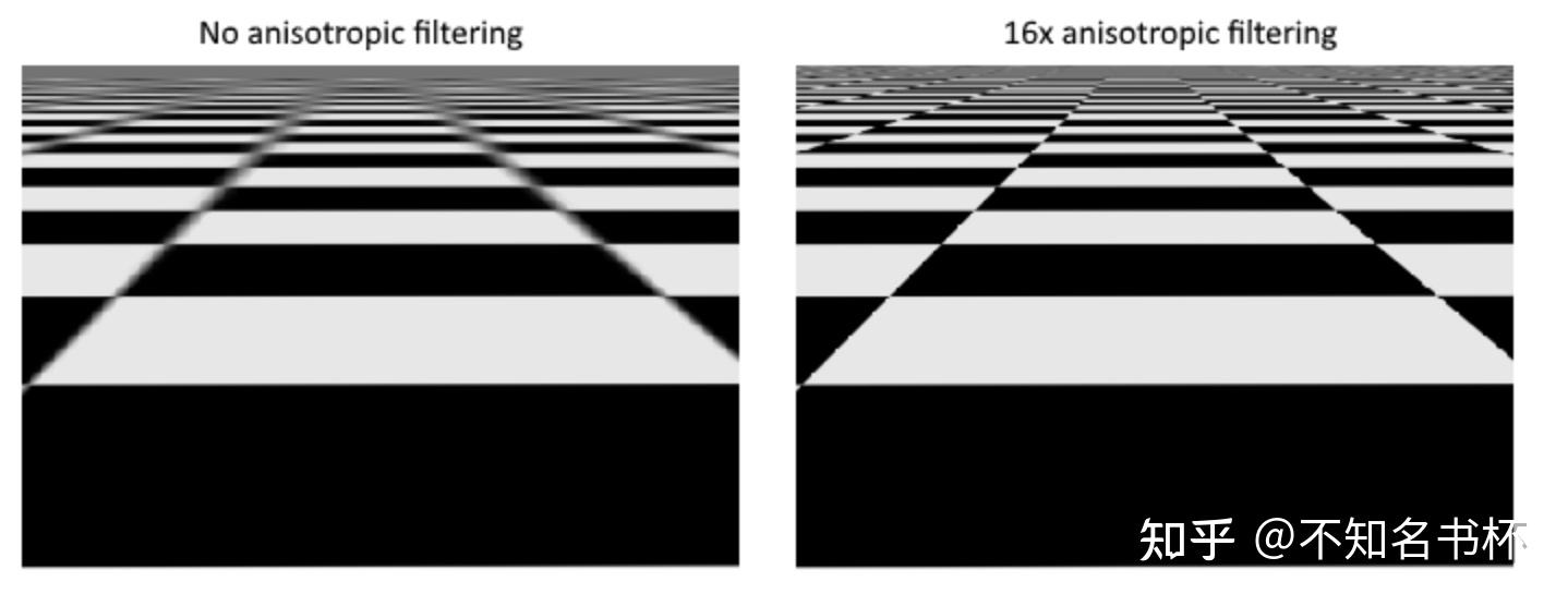 Vulkan Texture mapping - 知乎