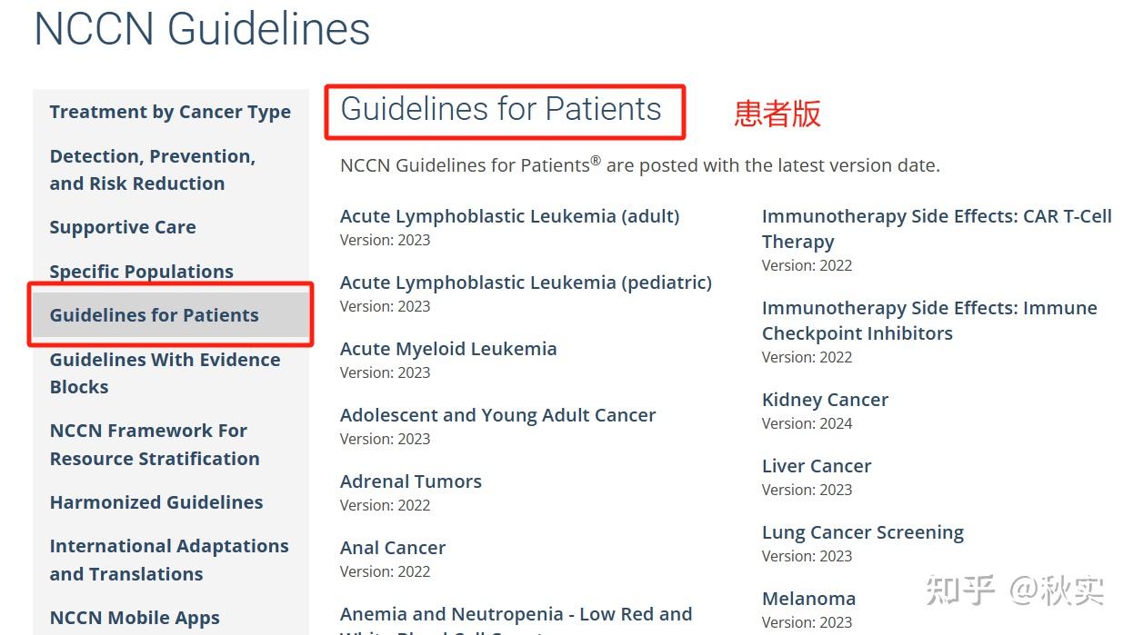 【收藏】常见恶性肿瘤NCCN诊疗指南合集（中文版）[原文下载] - 知乎