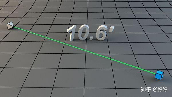 详细图文教程：如何在 3DS Max 中设置尺寸单位和使用刻度工具 - 知乎