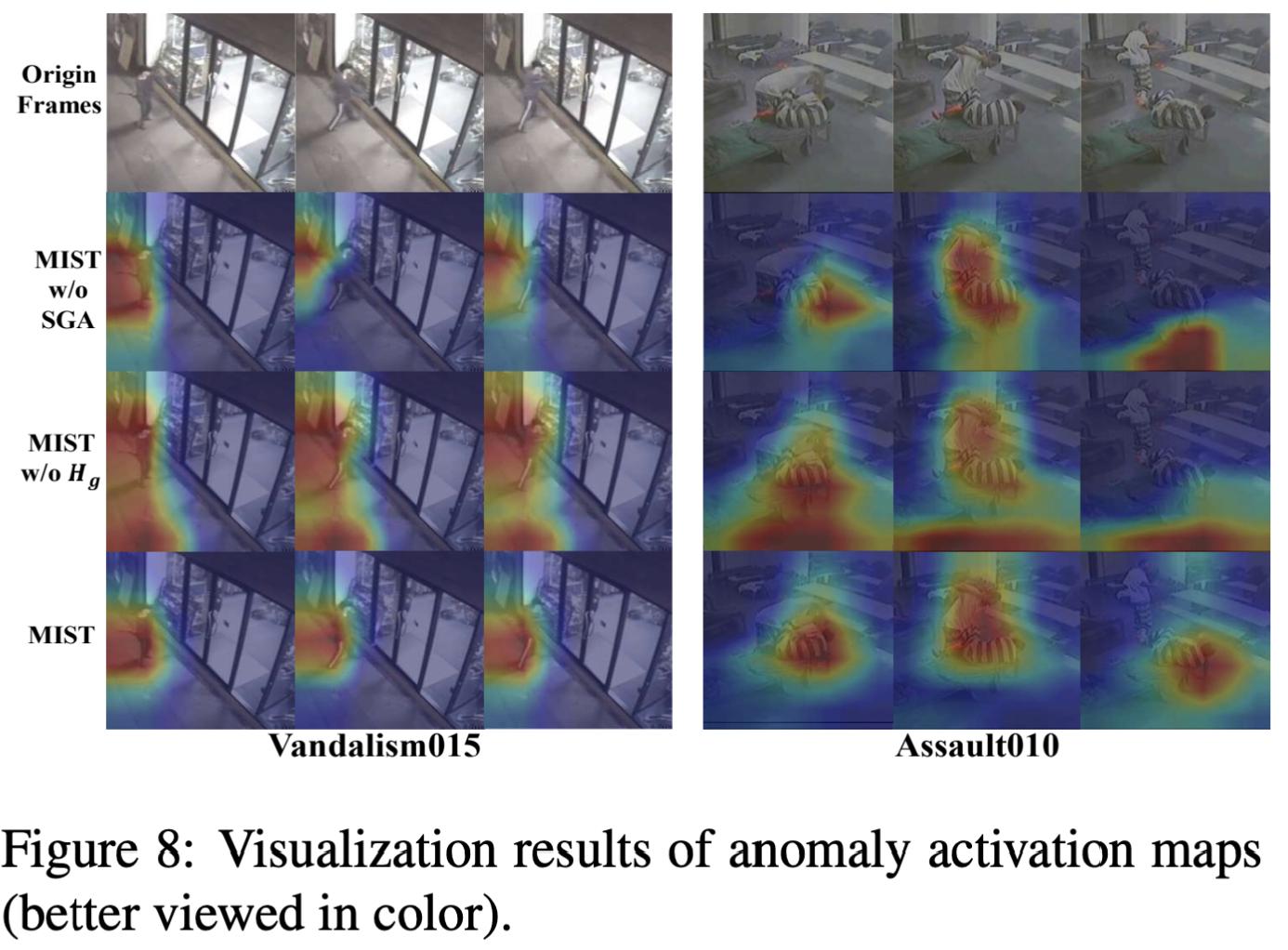 一文看尽 6篇 CVPR2021 图像异常检测论文 - 知乎