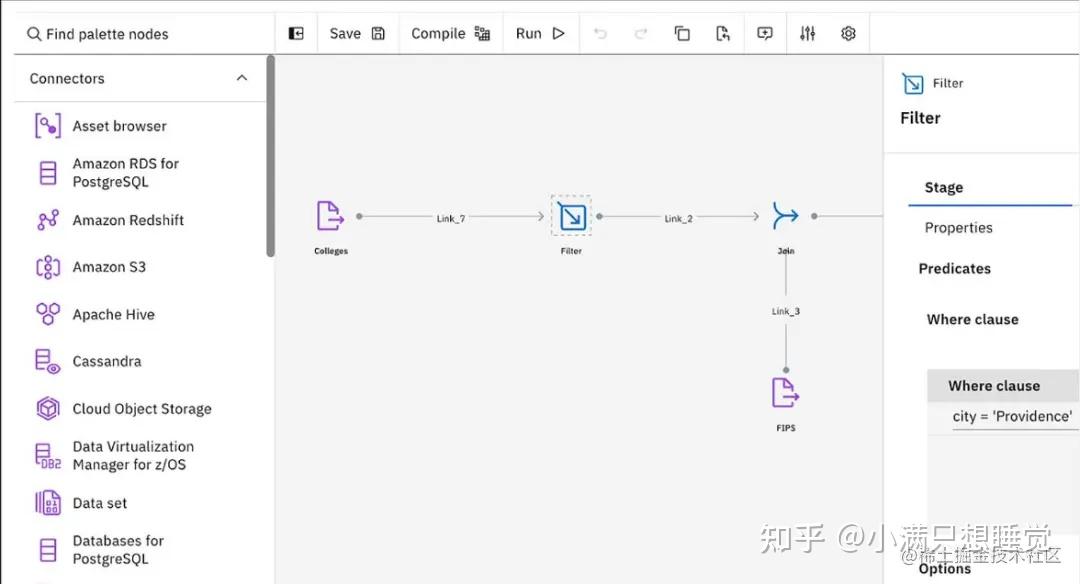 数据迁移工具，用这8种就够了！！！ - 知乎