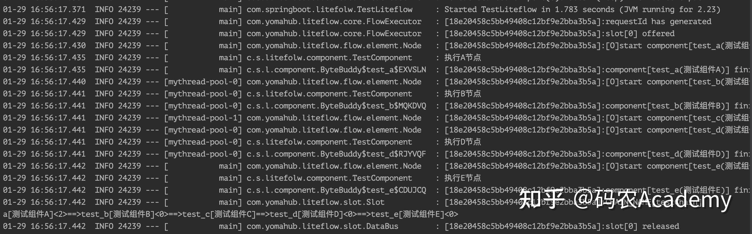 SpringBoot + LiteFlow：轻松应对复杂业务逻辑，简直不要太香！ - 知乎