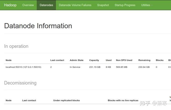 DataSphere Studio1.1.0安装手记 - 知乎
