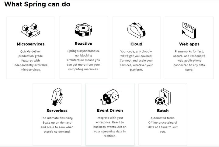 【转载】Spring Cloud 1.0.0 Available Now - 知乎