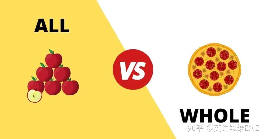 Entire 和 whole 之间的区别? - 知乎