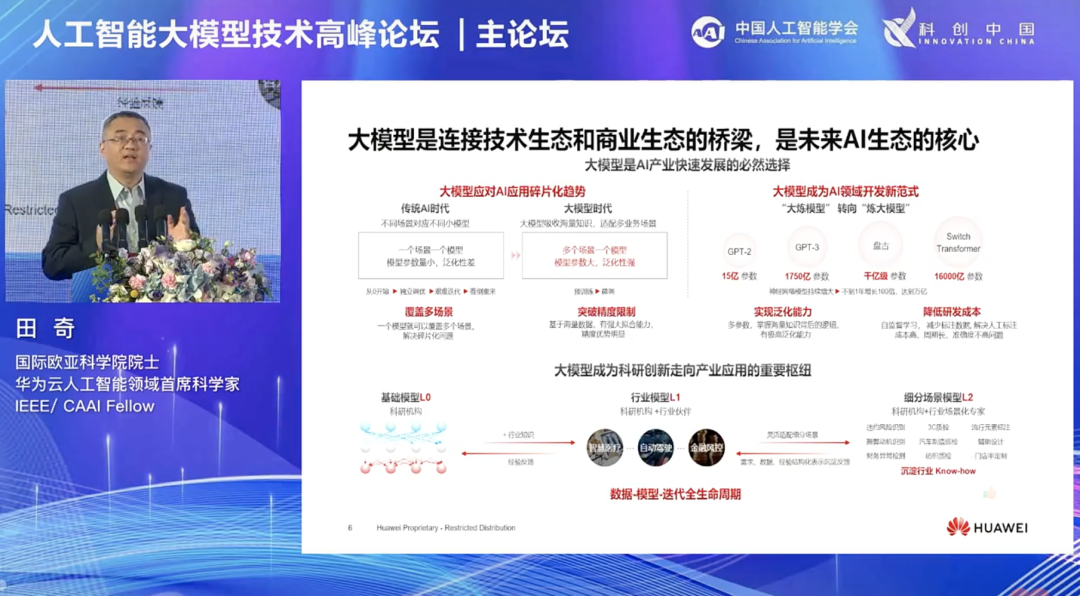 华为盘古大模型新进展，华为云AI首席科学家7000字演讲精华 - 知乎