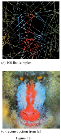 深度图像补全(Depth Map Completion) - 上 - 知乎