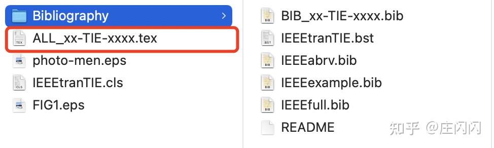 如何下载使用期刊 LateX 模板 - 知乎
