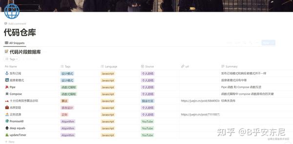 2023 年 Web 开发者须知的 7 个绝妙的 Notion 模板 - 知乎