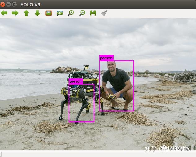 计算机视觉 ｜ YOLO开源项目汇总 - 知乎