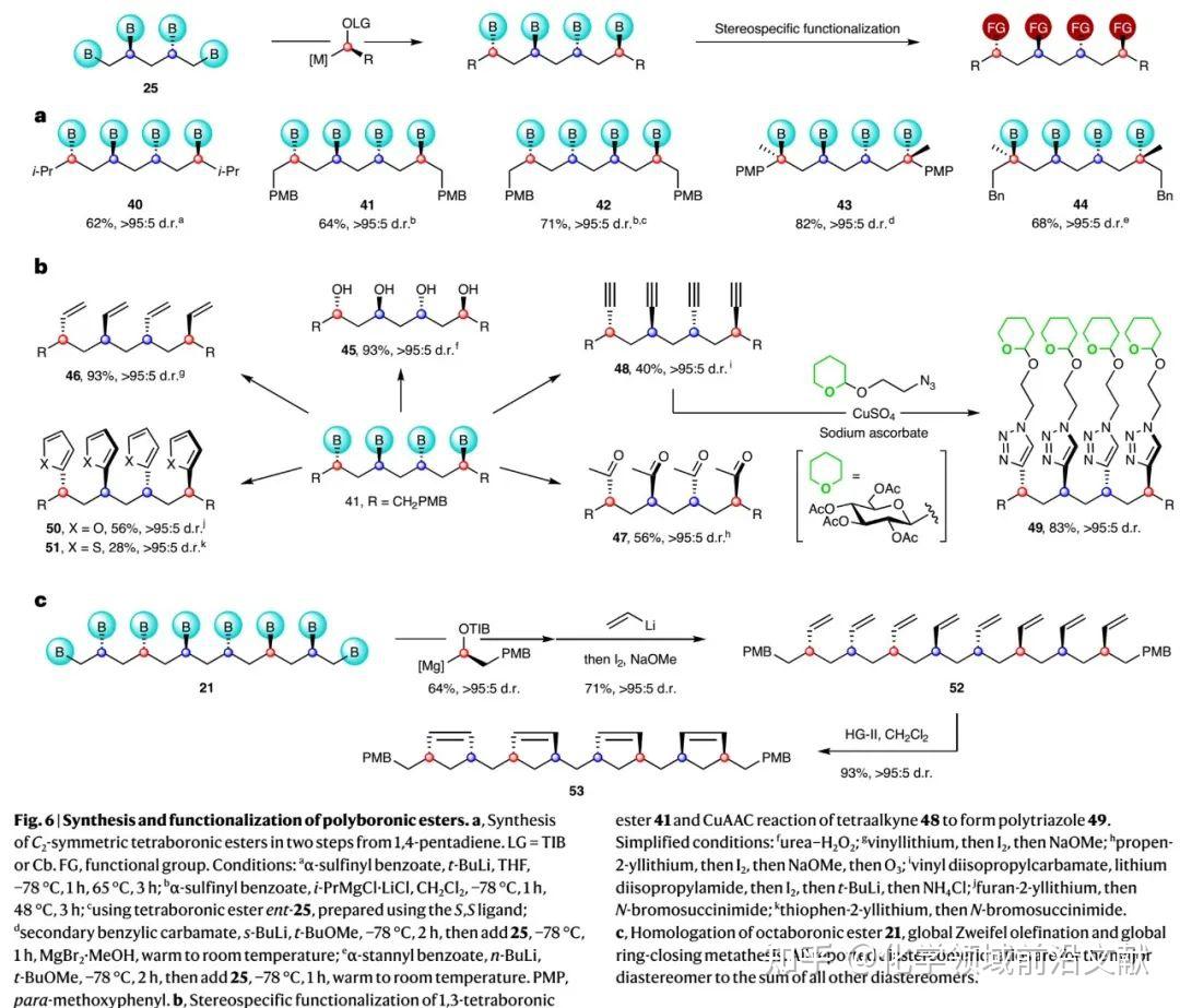 Nat. Chem.：1,3-聚硼酸酯的高立体控制合成及全合成应用 - 知乎