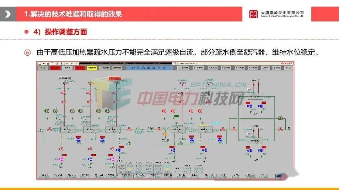 660MW超临界机组深度调峰介绍 - 知乎