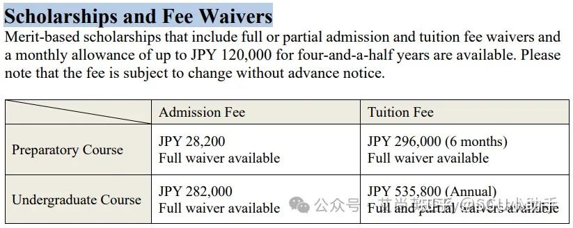 SGU学部全攻略：京都大学 国际本科项目IUP 2025年9月入学 - 知乎