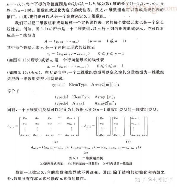 C语言 数据结构 知乎 