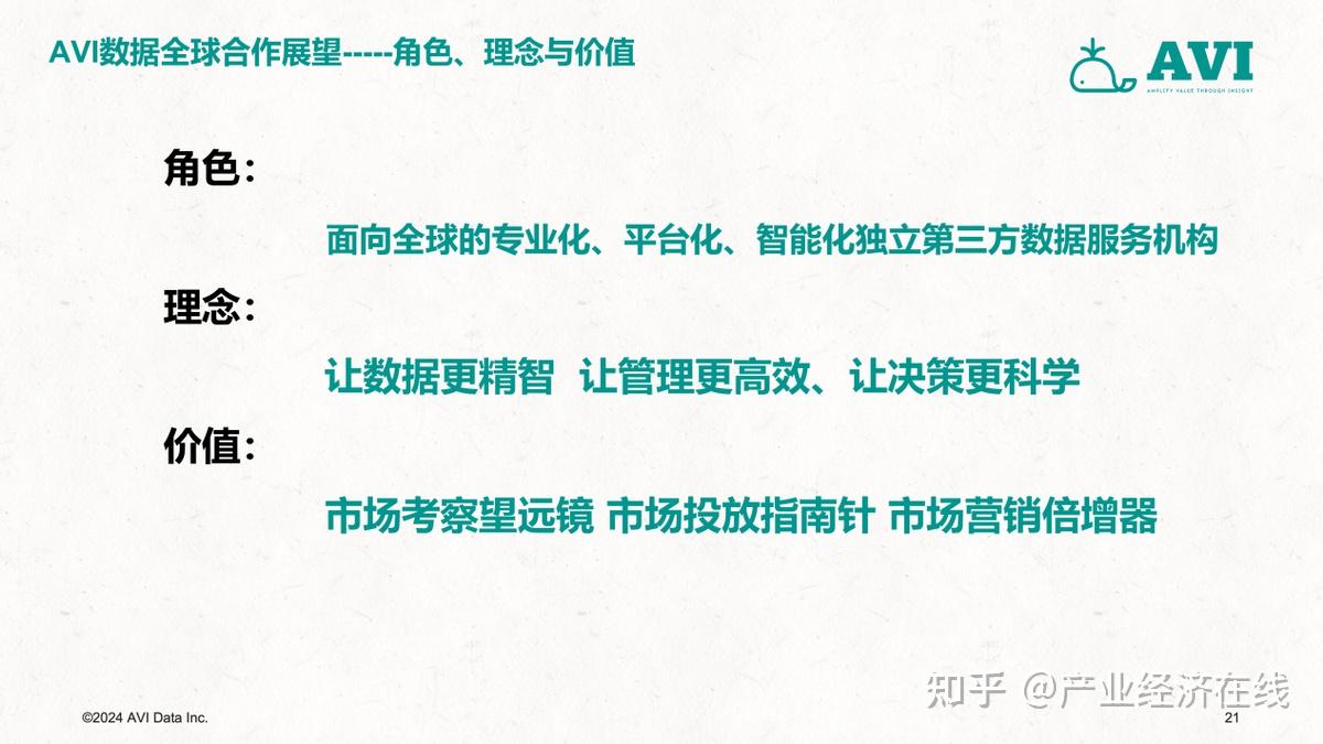 一文读懂全球和东盟家电与消费电子产业——市场、发展、趋势及AVI Data全方位服务支持 - 知乎