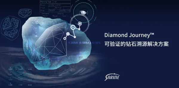 Sarine Diamond Journey™钻石之旅：开启一颗钻石的美妙旅程 - 知乎